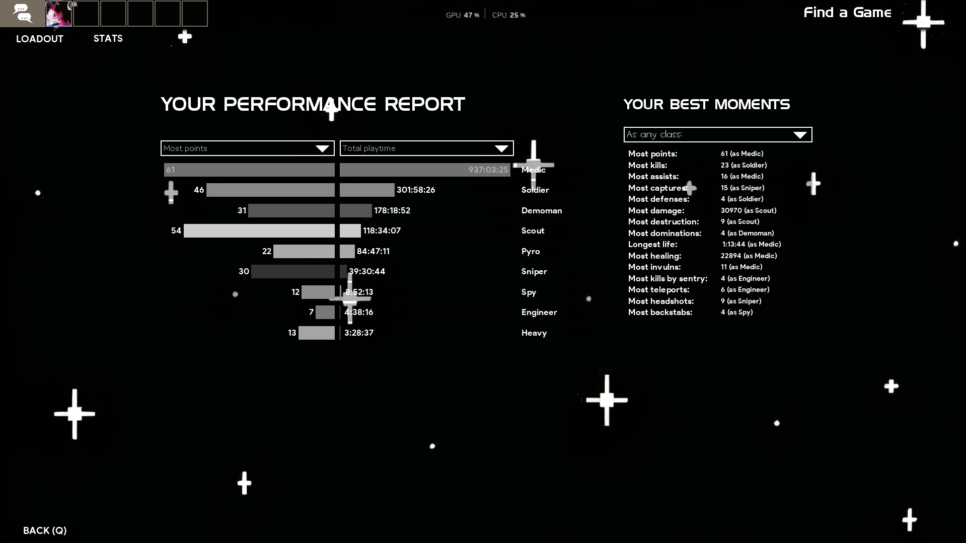 witchlite | TF2 HUDs